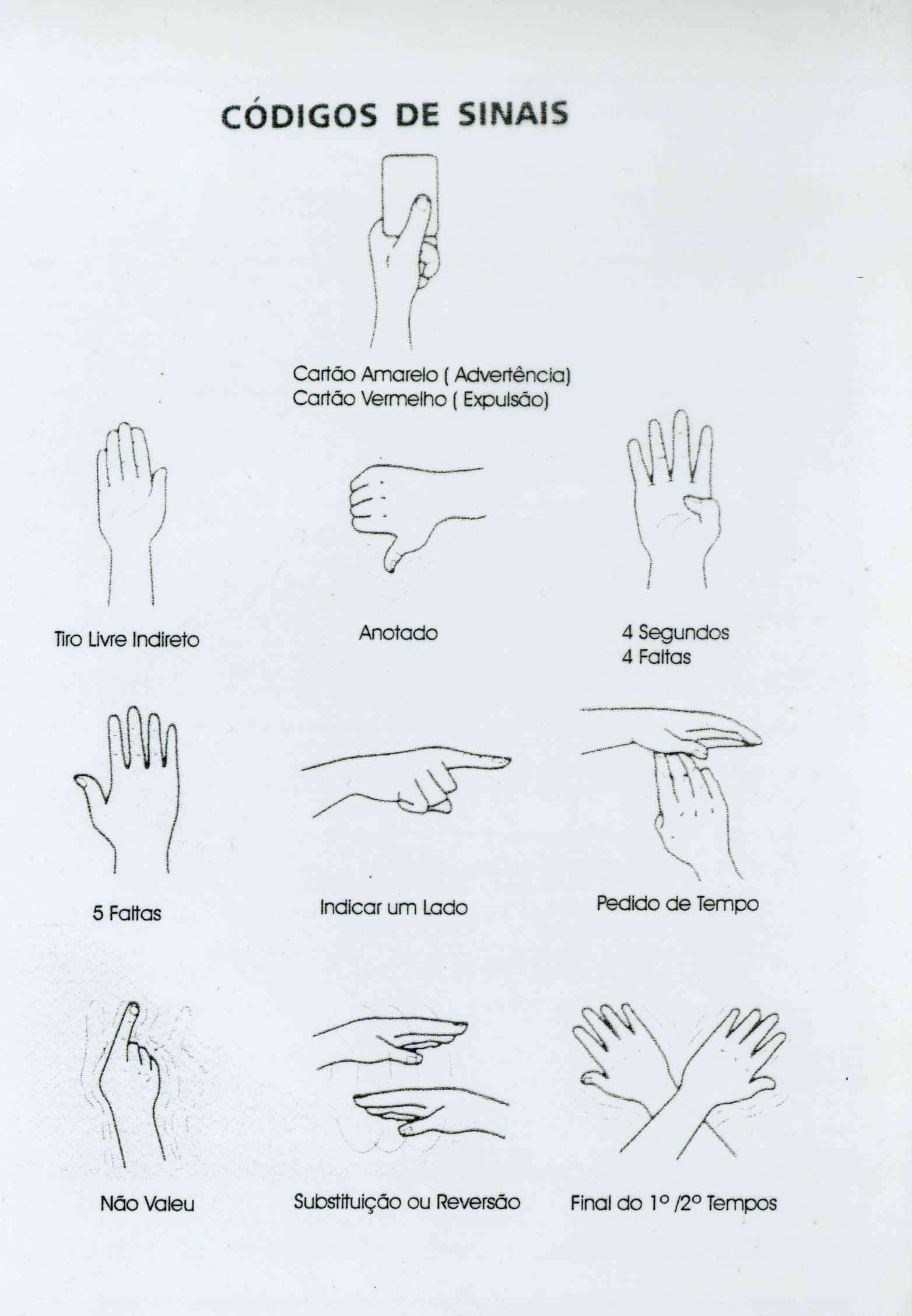 Sumula De Futsal Word - RETOEDU